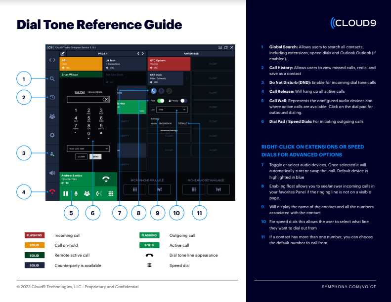 Cloud9 Dial Tone Reference Guide – Symphony Help Center