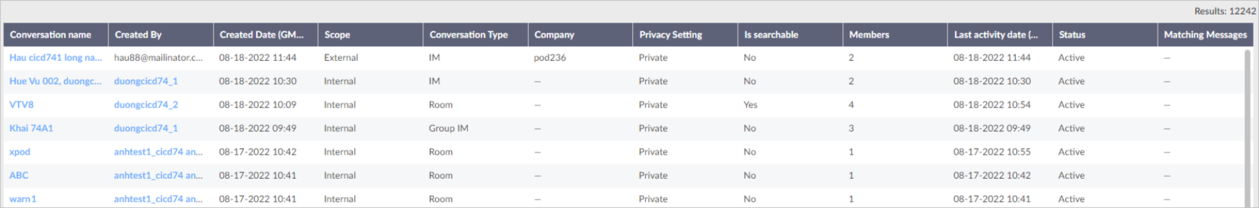 Conversation monitoring – Symphony Help Center